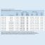 Tate ConCore 1250 - Refurbished - CCN 1000 - 1250 - 1500 - Data Center ...
