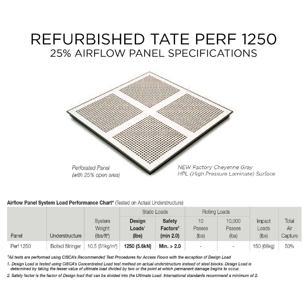 Tate Perf 1250 - 25% Perforated Airflow Panel - Refurbished - Data ...